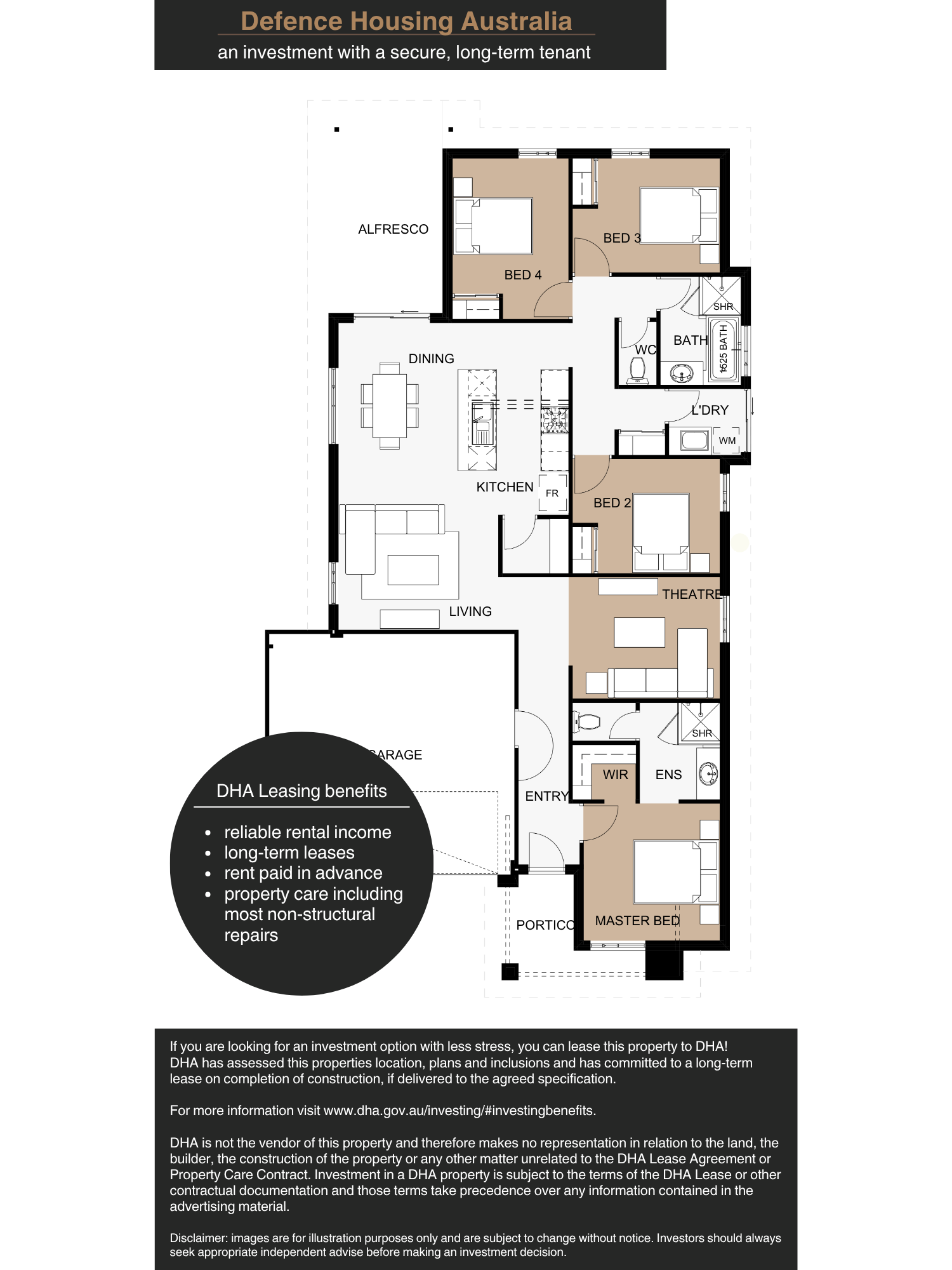 Forma Homepage - Forma Homes